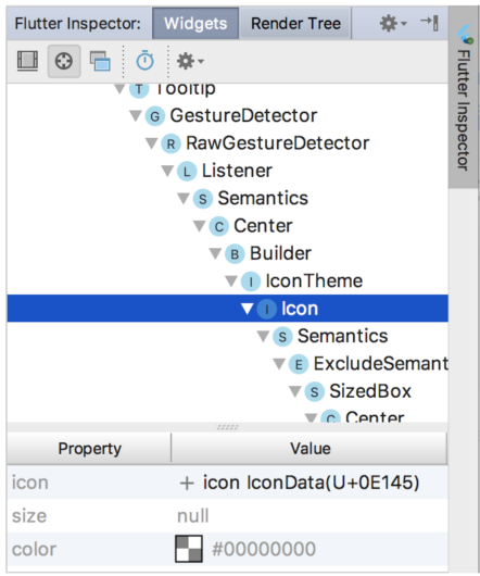 What is mobile application development with Flutter? - Elitech Systems ...