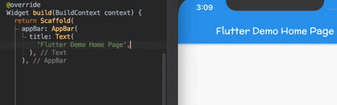 Popular Flutter Packages Forever - Elitech Systems Pvt Ltd