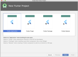 How do you use a provider in flutter? - Elitech Systems Pvt Ltd